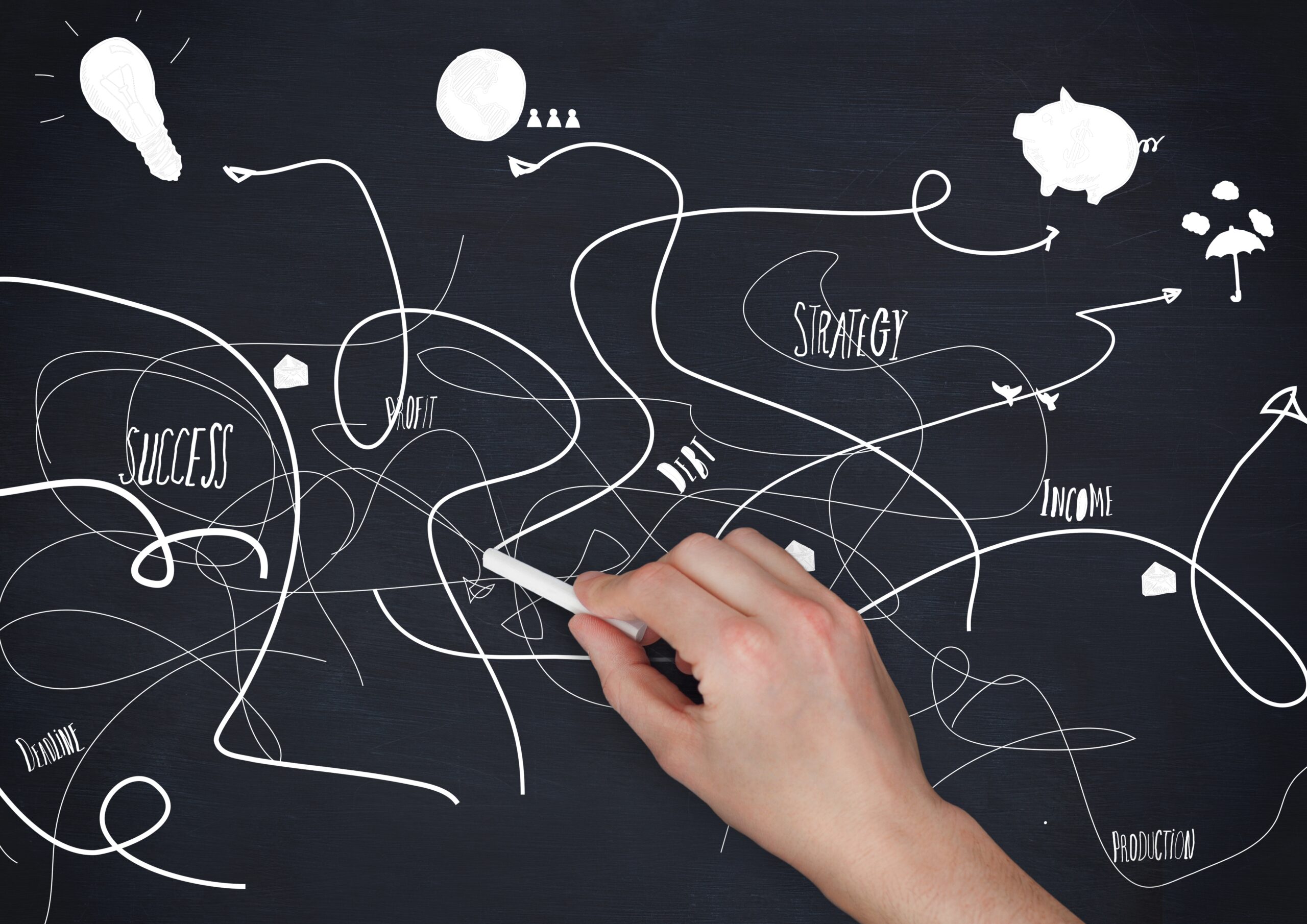 How to build a business roadmap - Asamby Consulting